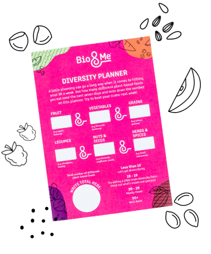 Merchandise & Essentials – Bio&Me