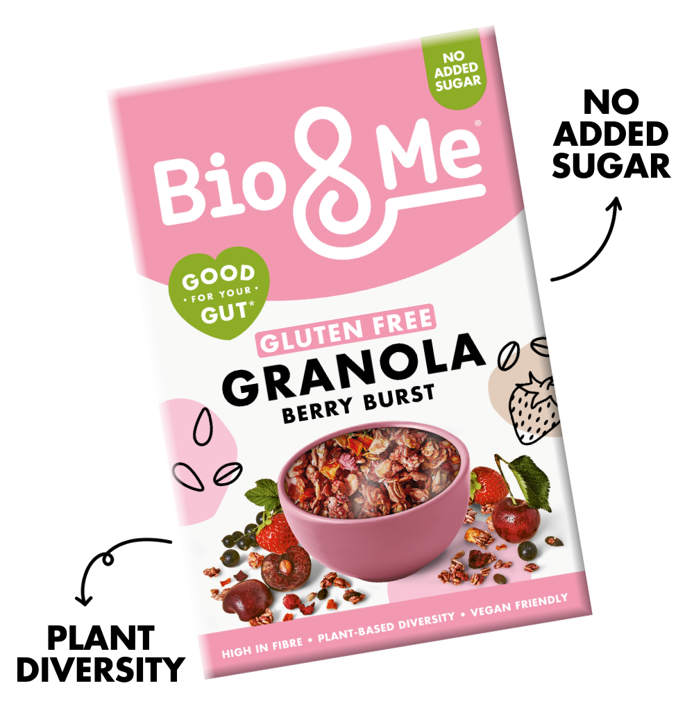 All Products – Bio&Me